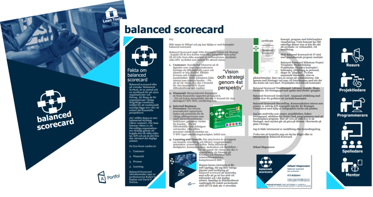 Balanced scorecard | Hybrid Work