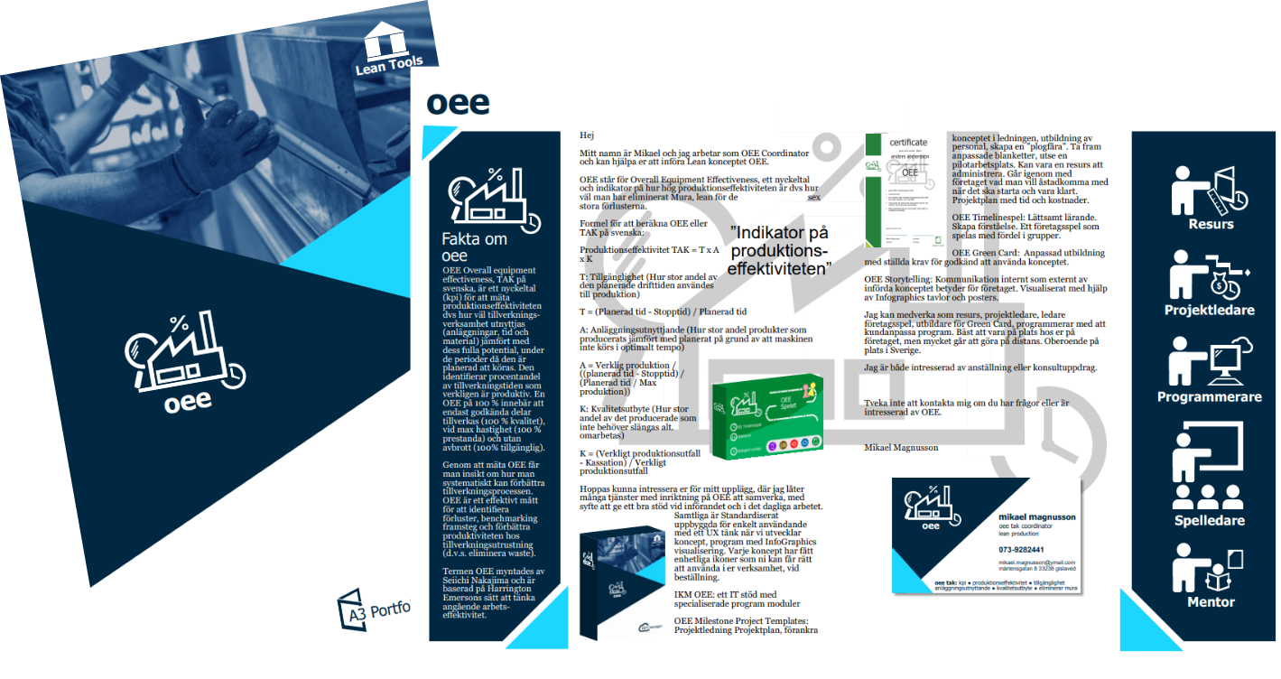 OEE TAK analys | Hybrid Work
