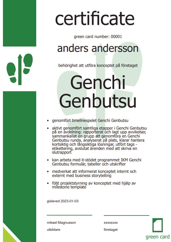 Genchi genbutsu | Hybrid Work