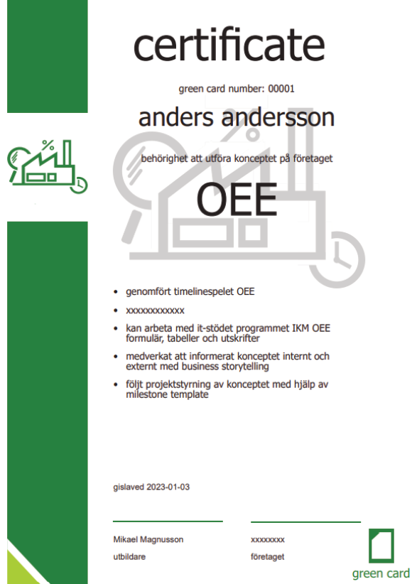 OEE TAK analys | Hybrid Work