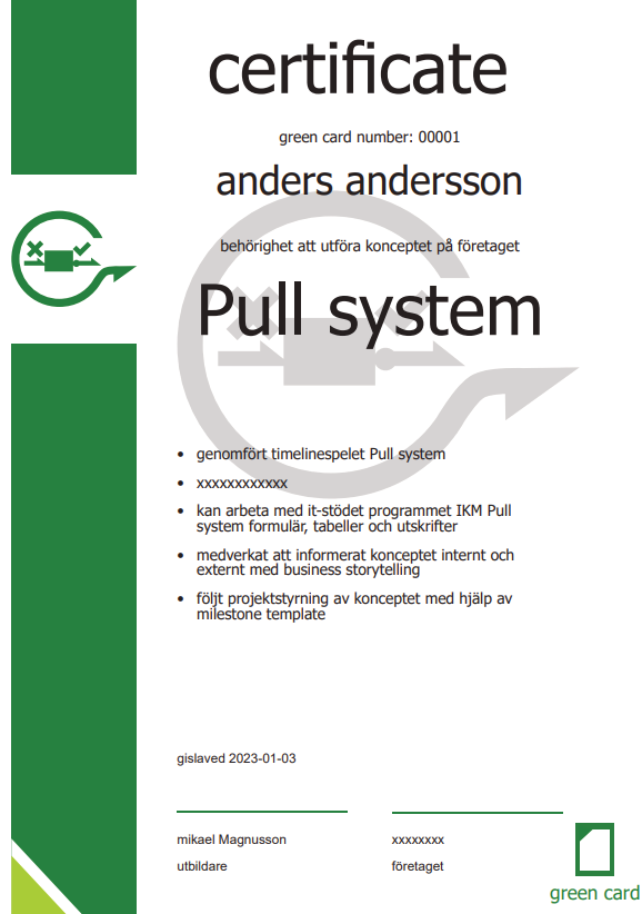 Pull system | Hybrid Work