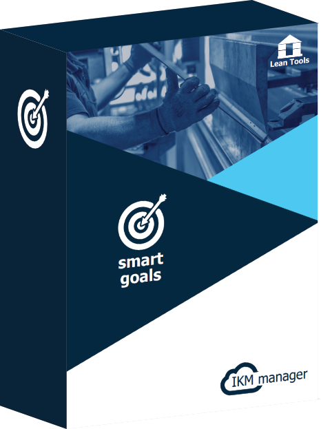 Smart goals | Hybrid Work
