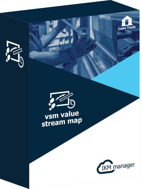Value stream map | Hybrid Work
