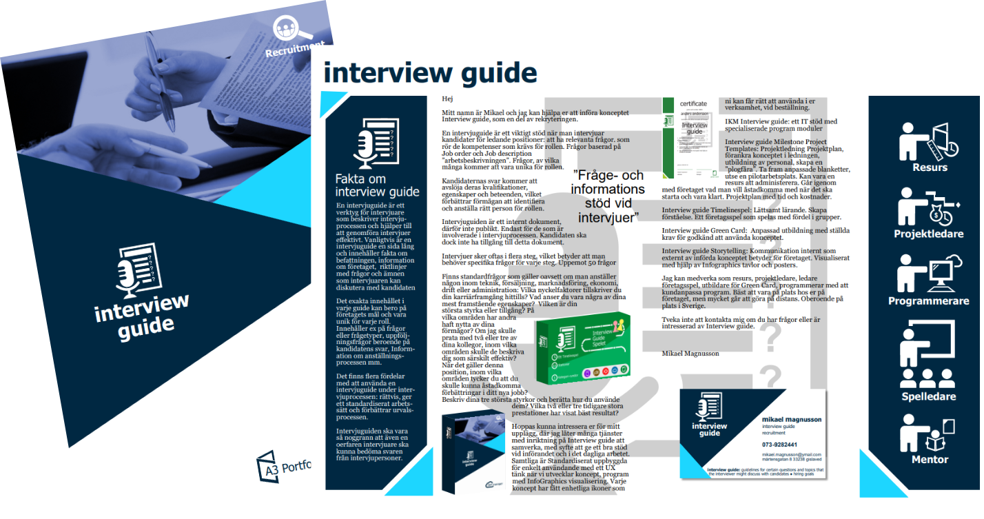 Intervjuguide | Hybrid Work