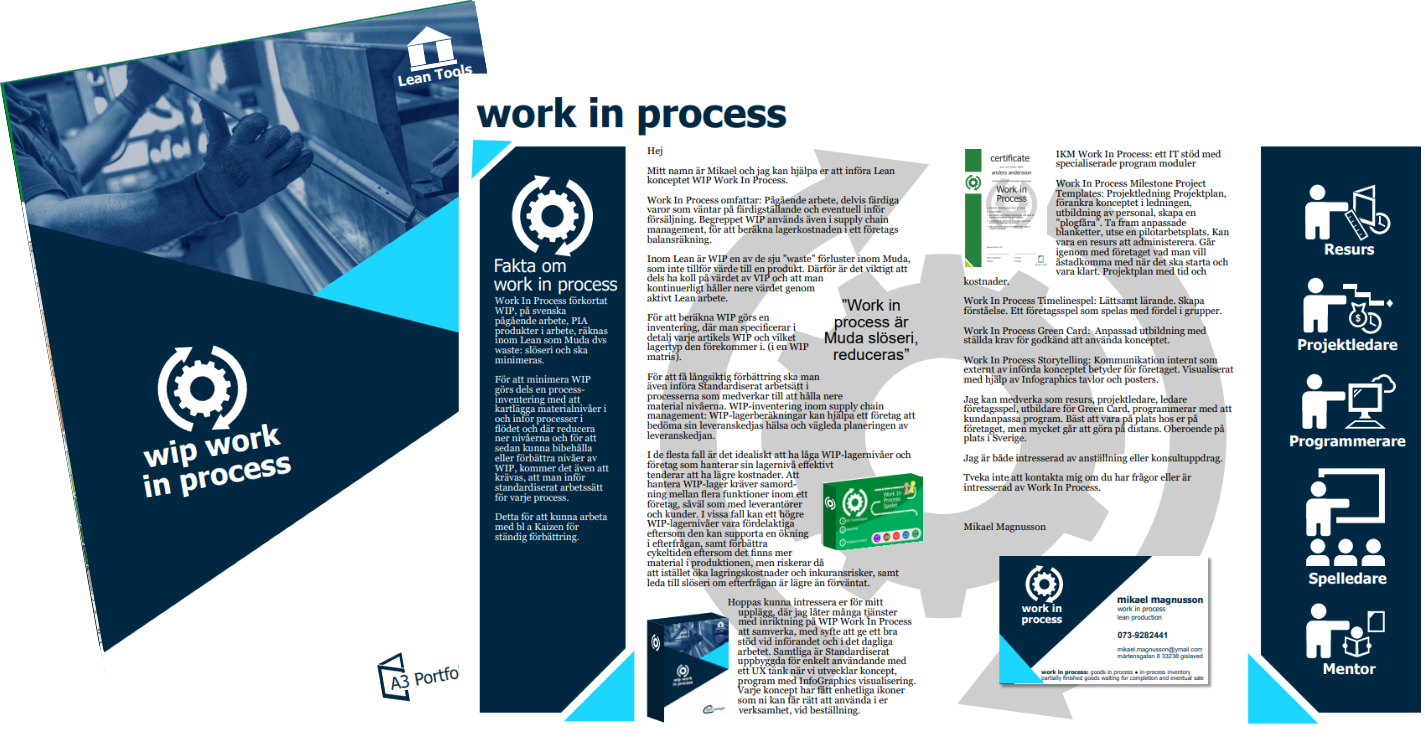Work In Process | Hybrid Work