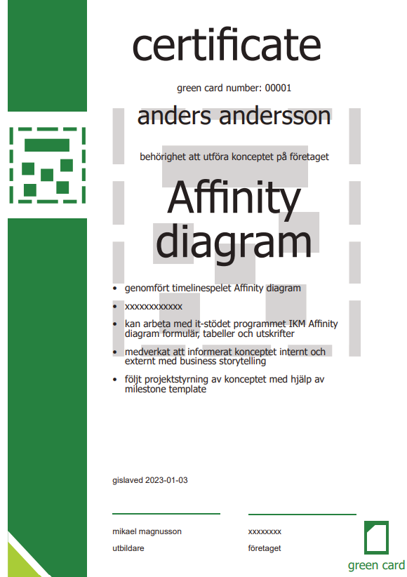 Affinity diagram | Hybrid Work