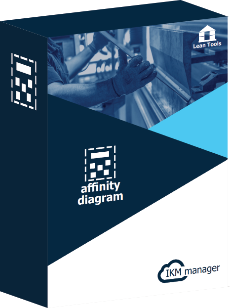 Affinity diagram | Hybrid Work