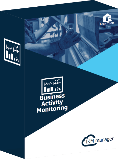 Business Activity Monitoring | Hybrid Work