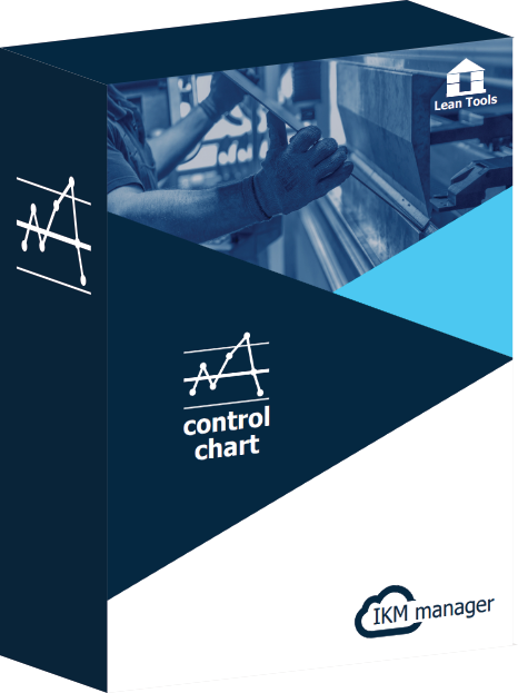 Control chart | Hybrid Work