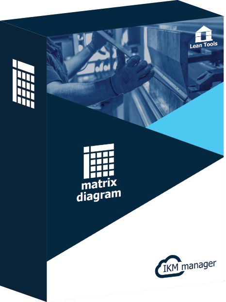 Matrix diagram | Hybrid Work